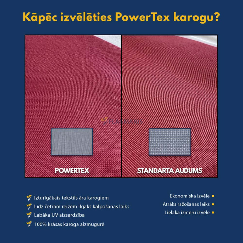 NATO karogs, PowerTex, pasūtiet karogu internetā!